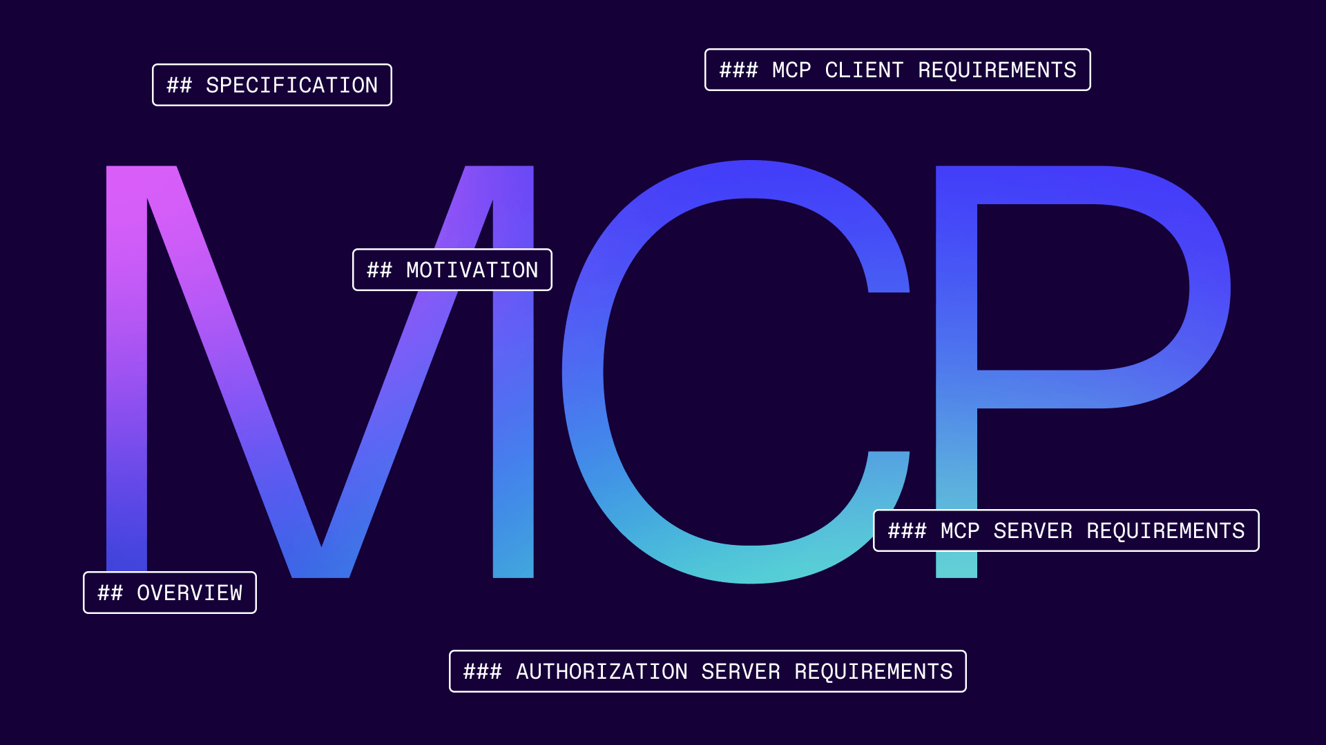 SGNL | Unblocking enterprise MCP adoption with profiles